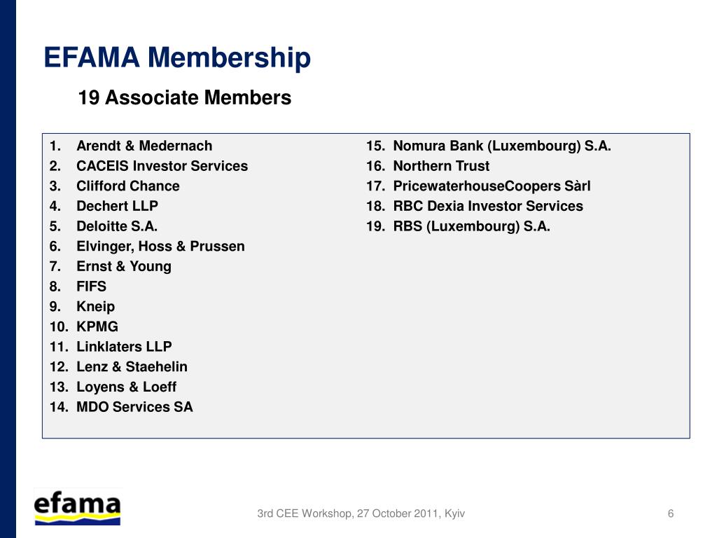 PPT - Regulatory Agenda for European Asset Management and Funds : EFAMA ...