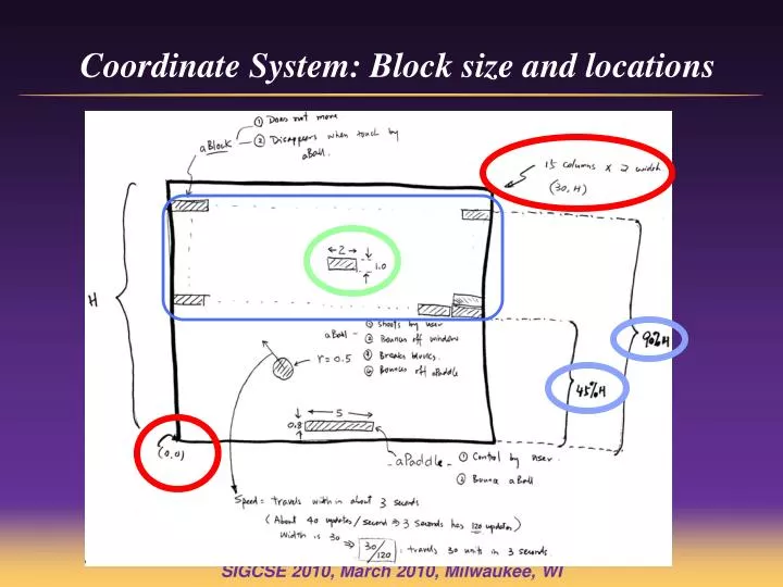 PPT - Coordinate System: Block size and locations PowerPoint ...