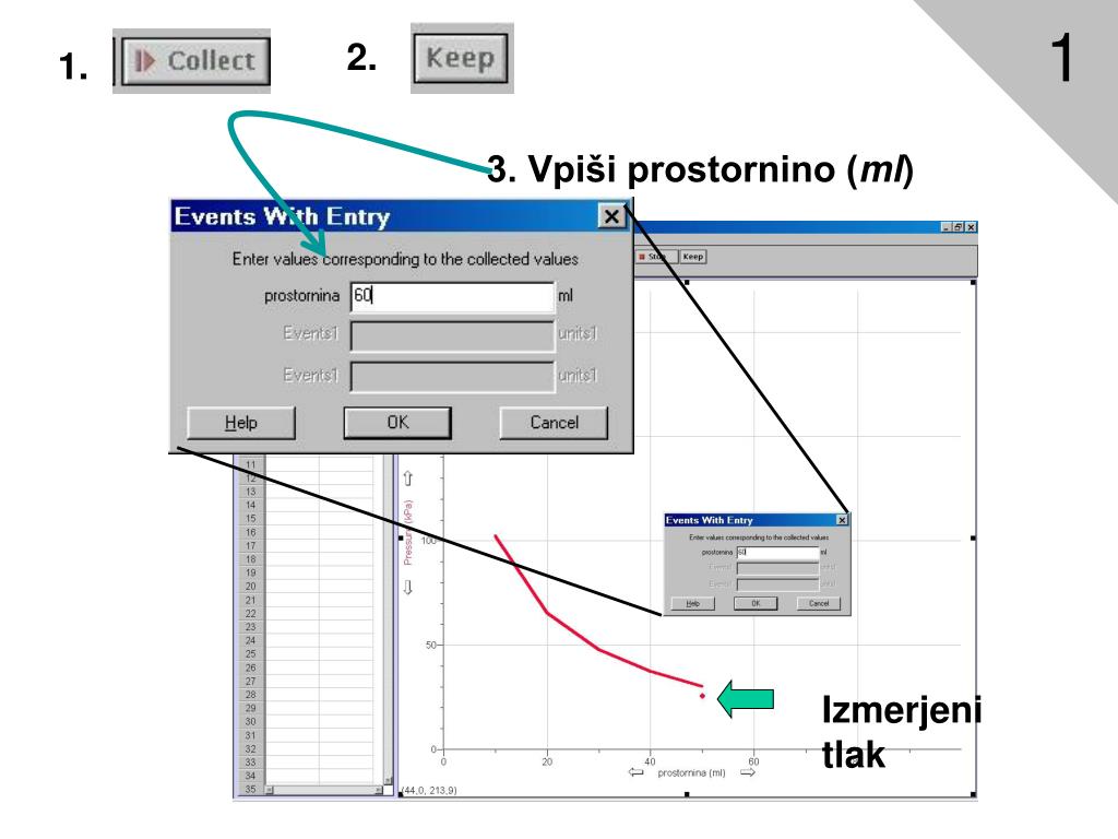 PPT - Vernier LabPro in senzorji v šoli 1.vaja PowerPoint Presentation ...