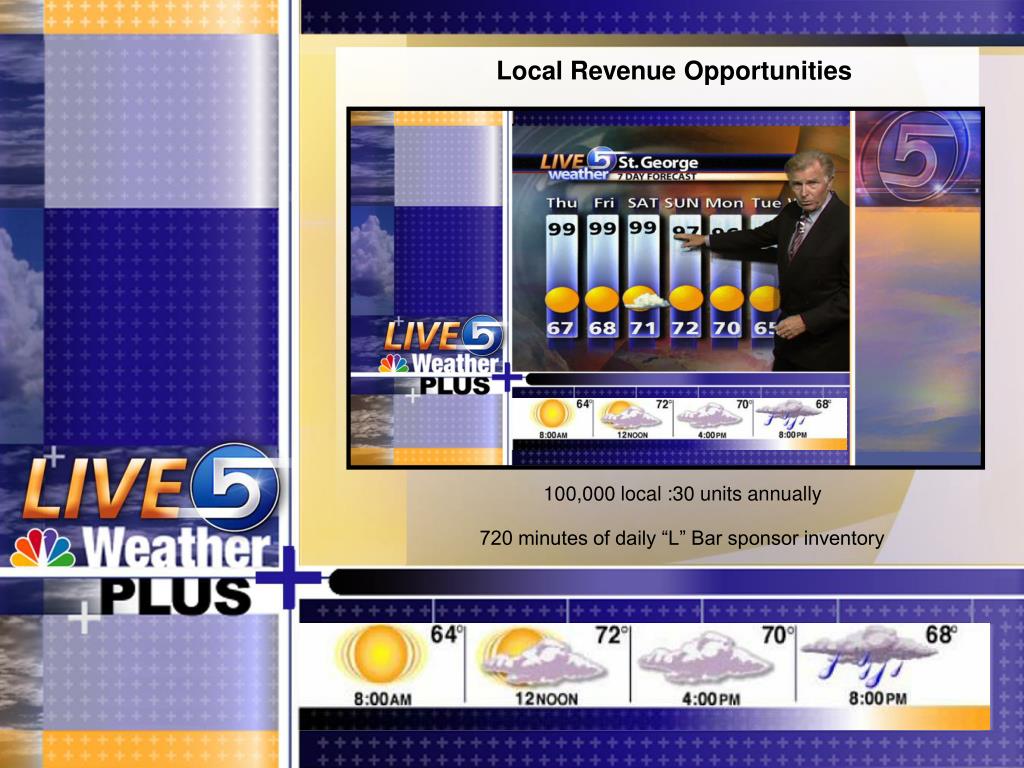 PPT - NBC & KSL 5 – Providing Local and National Weather 24/7 ...