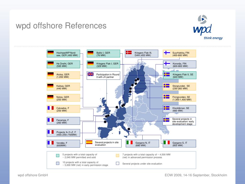 PPT - Kriegers Flak and its way to become best practice area EOW 2009 ...