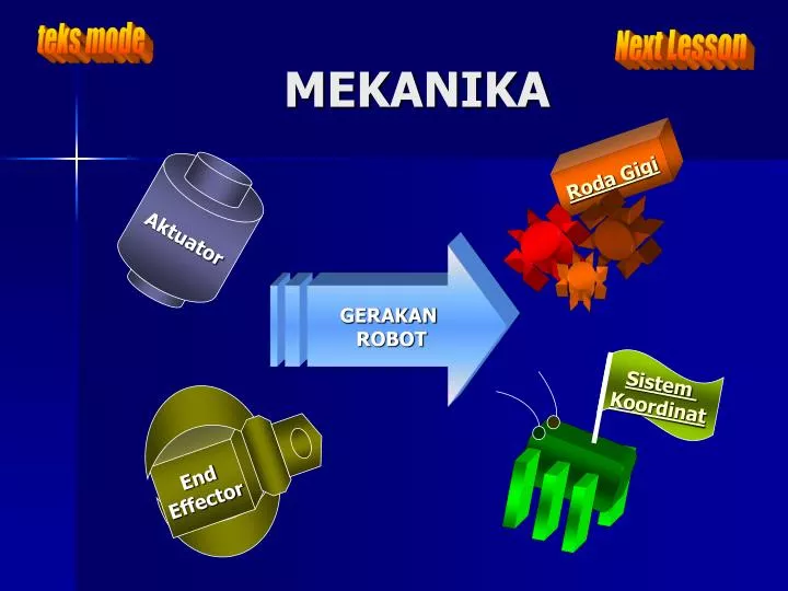 PPT - MEKANIKA PowerPoint Presentation, free download - ID:4810045