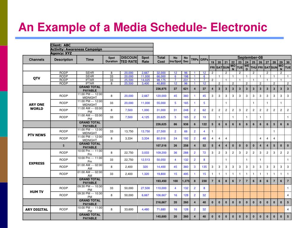 PPT Advertising And IMC Media Planning PowerPoint Presentation Free PPT Advertising And IMC Media Planning PowerPoint Presentation Free