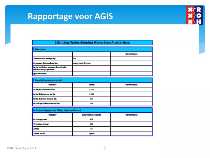 PPT - Rapportage voor AGIS PowerPoint Presentation, free download - ID ...