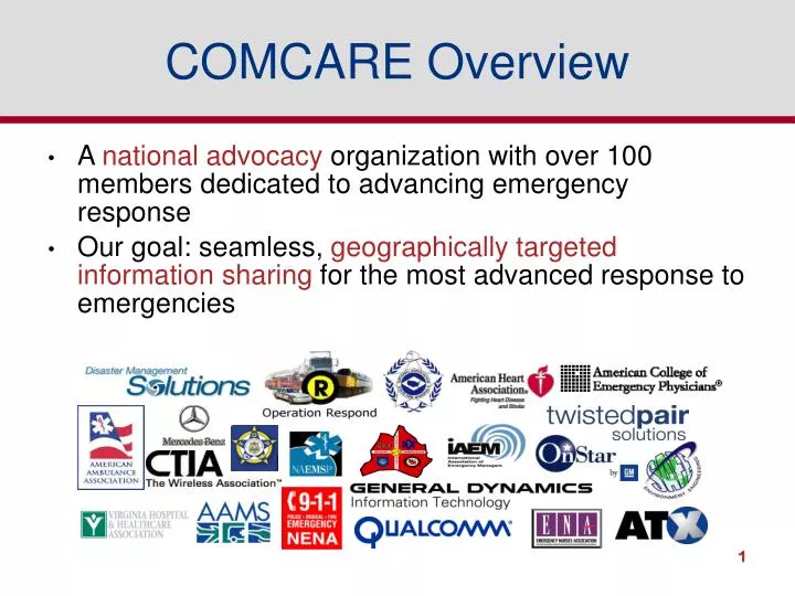 PPT - COMCARE Overview PowerPoint Presentation, free download - ID:4811467