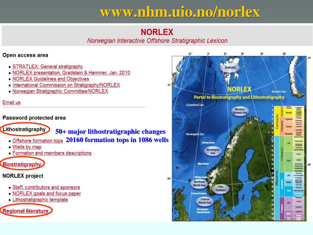 PPT - NORLEX Norwegian Interactive Offshore Stratigraphic Lexicon Felix ...