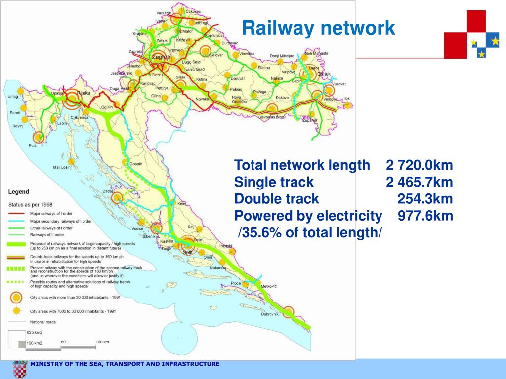 PPT - Republic of Croatia PowerPoint Presentation, free download - ID ...