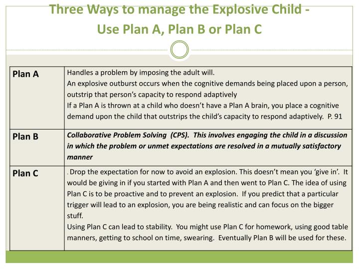 PPT - Explosive Child Ross W. Greene, Ph.D PowerPoint Presentation - ID ...