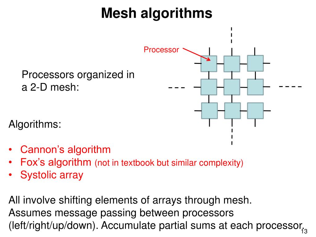 Ppt Numerical Algorithms • Parallelizing Matrix Multiplication • Solving A System Of Linear