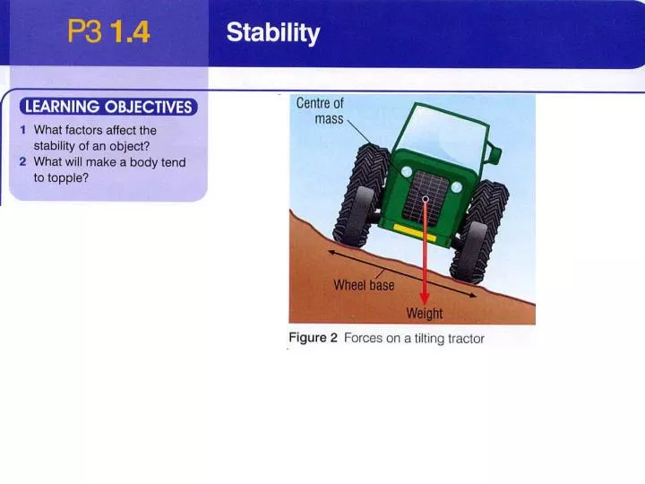 PPT - Stable objects have: 1. a low centre of gravity 2. a wide base ...