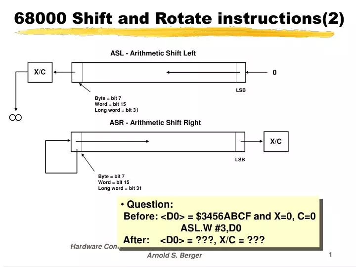 PPT - 68000 Shift and Rotate instructions(2) PowerPoint Presentation ...