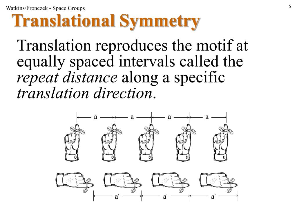 PPT - Translational + Rotational Symmetry PowerPoint Presentation, free ... PPT - Translational + Rotational Symmetry PowerPoint Presentation, free ...