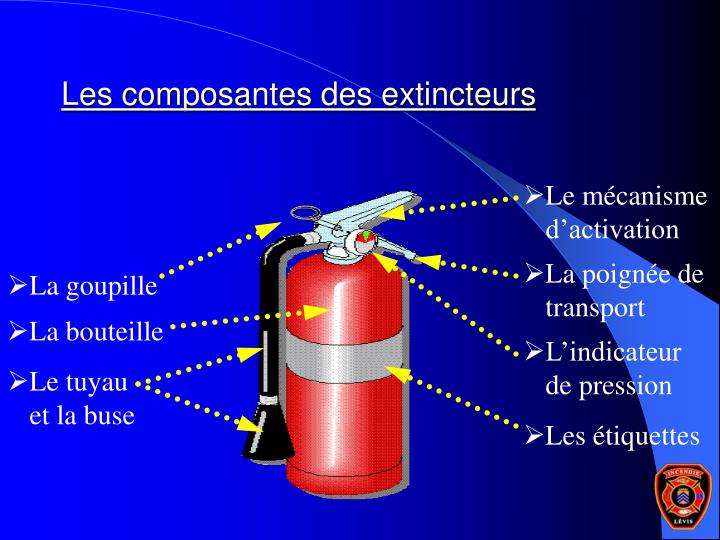 PPT - Formation sur les extincteurs portatifs PowerPoint Presentation ...