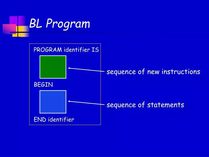 PPT - BL Program PowerPoint Presentation, free download - ID:4816175