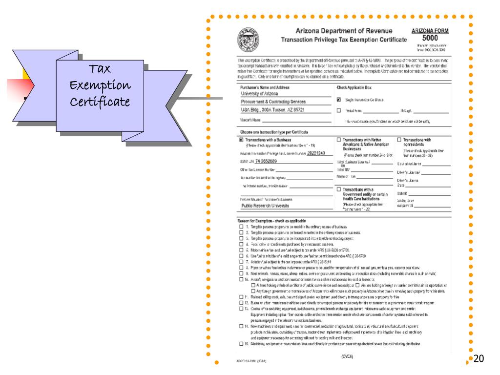 PPT - Arizona Sales Tax & Use Tax Tax Compliance Financial Services ...