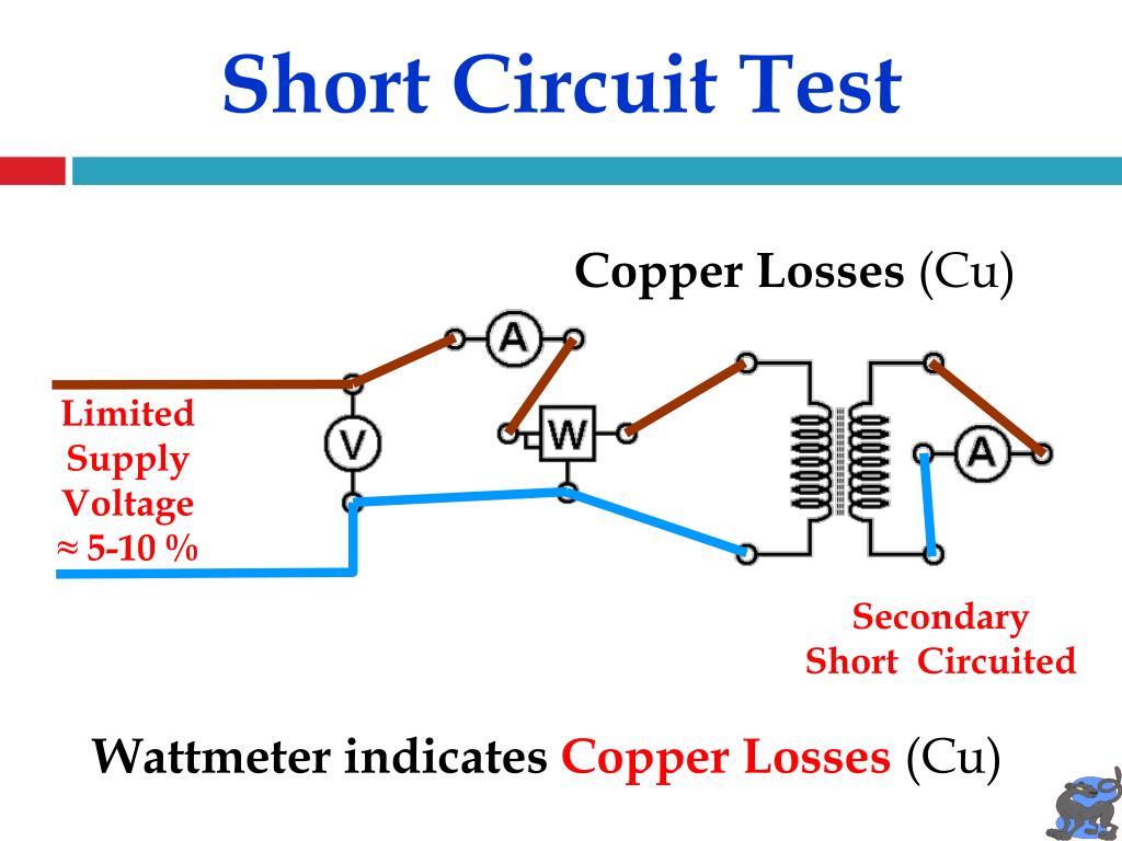 PPT - Transformer Losses & Efficiency PowerPoint Presentation, free ... PPT - Transformer Losses & Efficiency PowerPoint Presentation, free ...