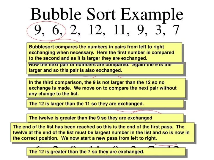 PPT - Bubble Sort Example PowerPoint Presentation, free download - ID ...