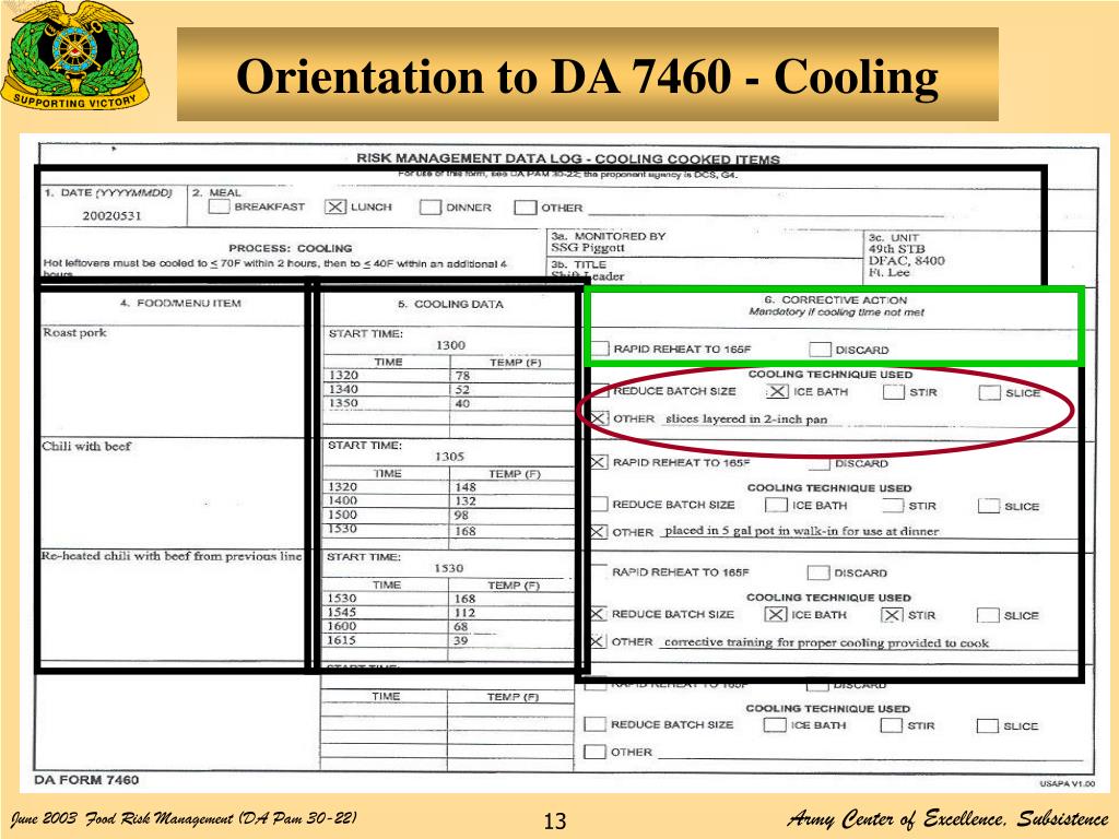 PPT - DA Pam 30-22 Chapter 3, Para. 3-7 Installation Food Protection ...