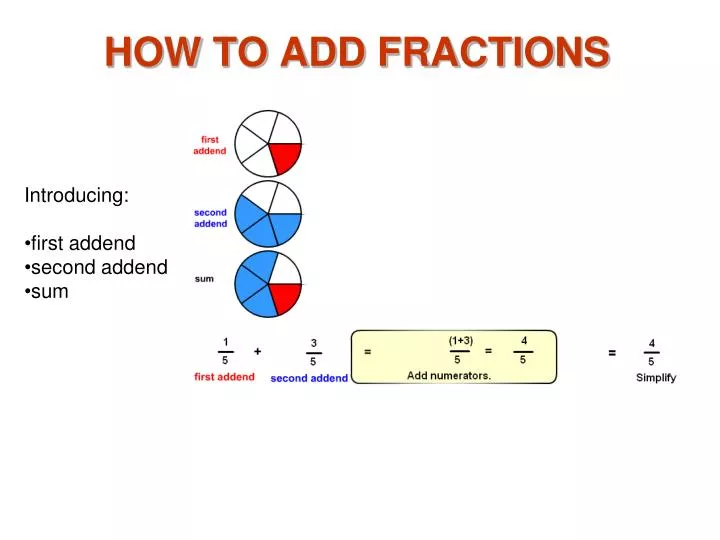 PPT - HOW TO ADD FRACTIONS PowerPoint Presentation, free download - ID ...