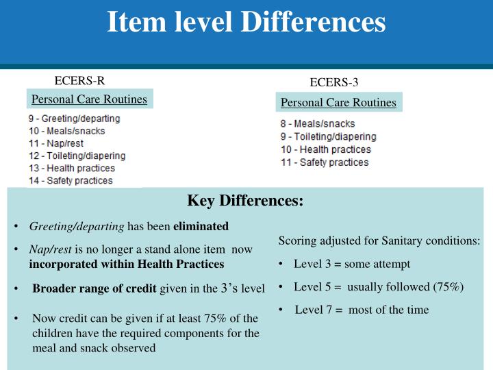 PPT - The ECERS-3 Thelma Harms, Richard Clifford, Debby Cryer ECERS-3 ...