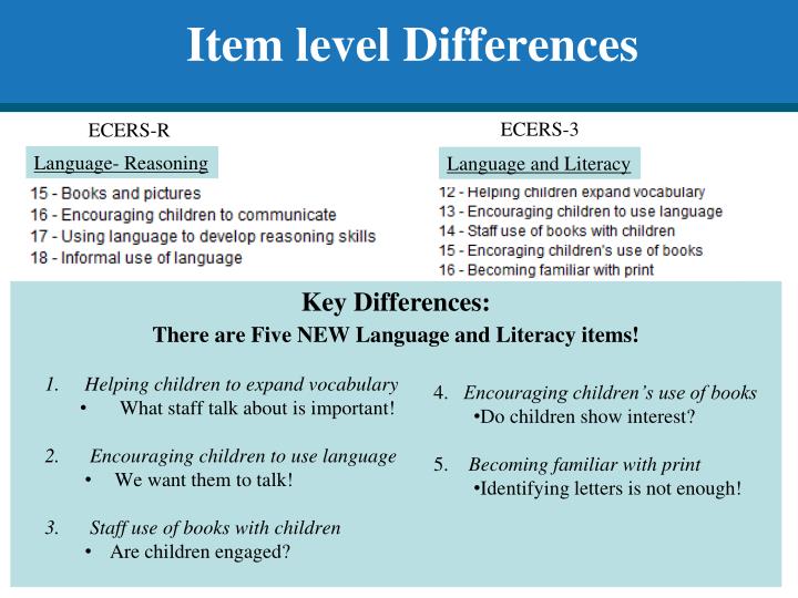 PPT - The ECERS-3 Thelma Harms, Richard Clifford, Debby Cryer ECERS-3 ...