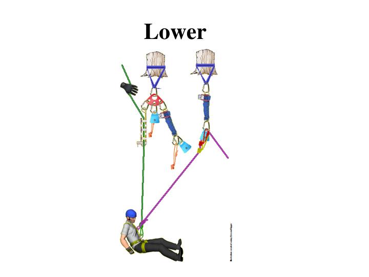 PPT - The 3 Configurations of Rope Rescue Systems PowerPoint ...