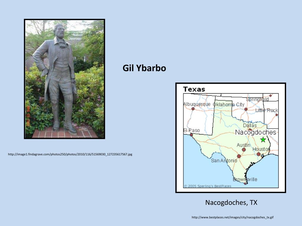 PPT - Chapter 6 Spanish Settlement in Texas 1650-1800 PowerPoint ...