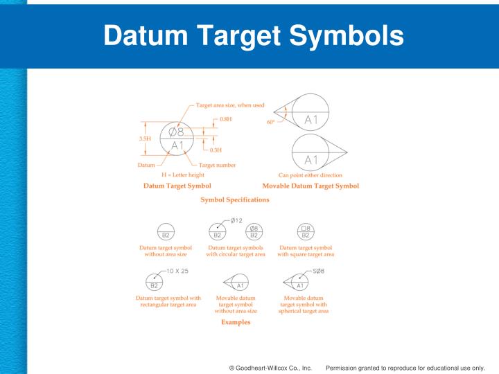 PPT - Datums PowerPoint Presentation - ID:4818636