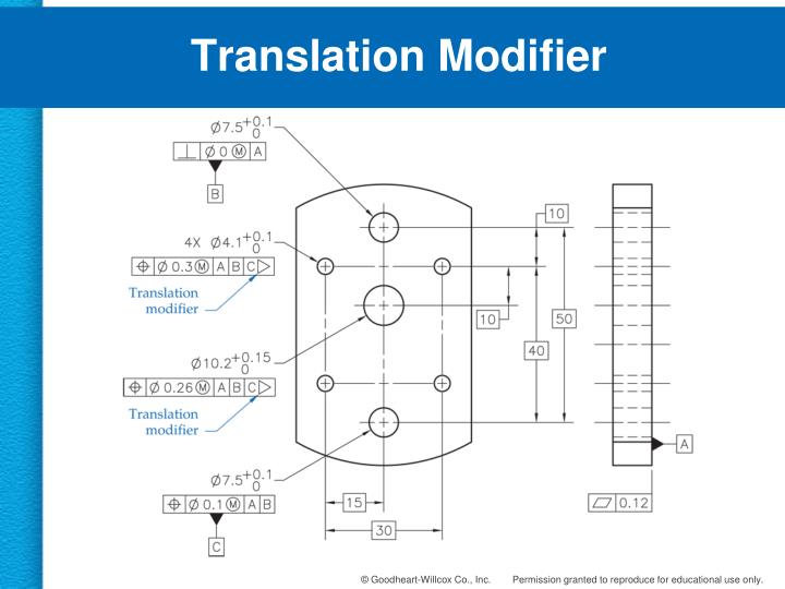 PPT - Datums PowerPoint Presentation - ID:4818636