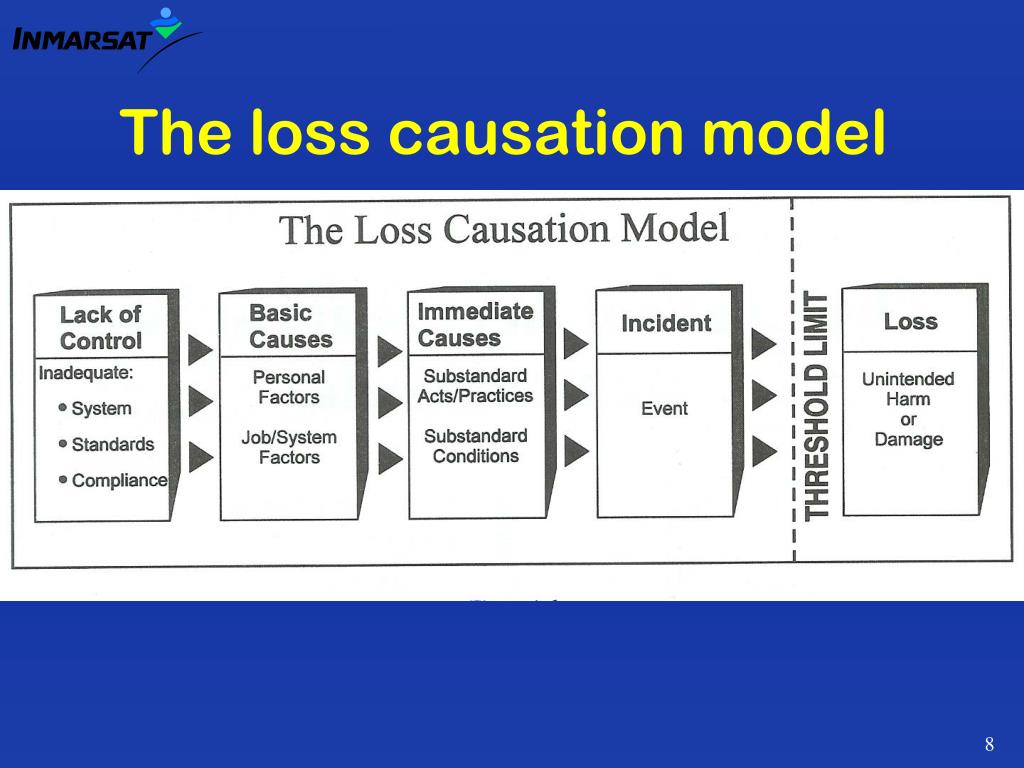PPT - IASS: Safety and Security for Passenger Ships and Offshore ...