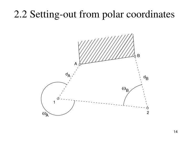 PPT - Setting-out of buildings and land survey for construction ...