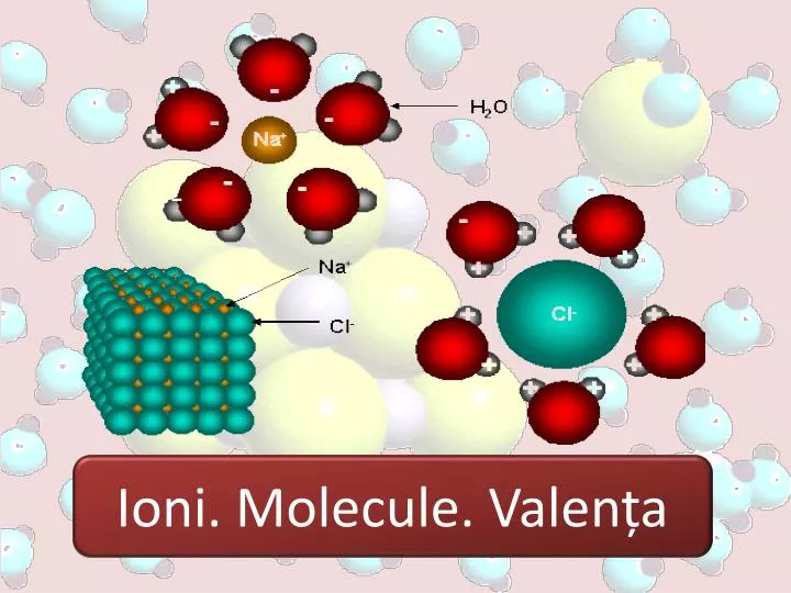 PPT - Ioni. Molecule. Valența PowerPoint Presentation, free download ...