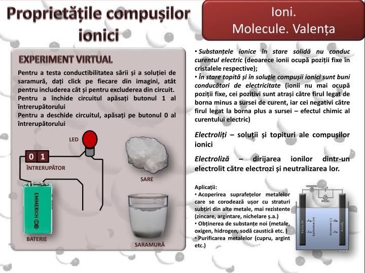 PPT - Ioni. Molecule. Valența PowerPoint Presentation - ID:4820858
