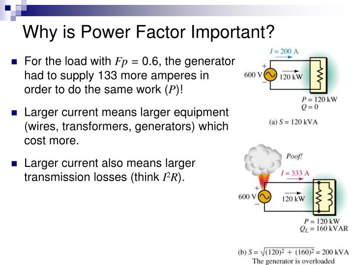 PPT - Power Factor and Power Factor Correction PowerPoint Presentation ...
