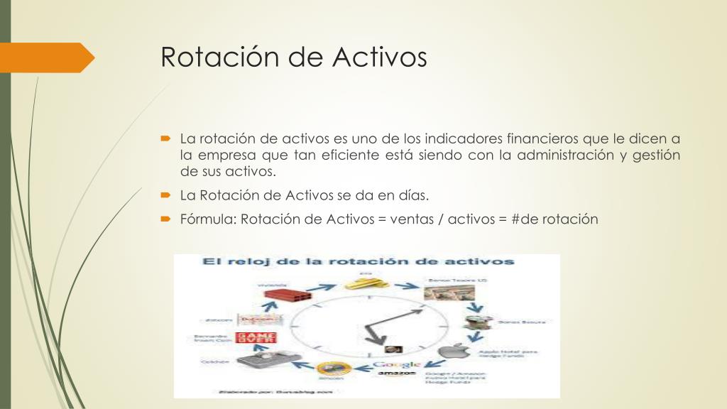 PPT - Grupo 2: Análisis Financiero 2.11- 2.25 PowerPoint Presentation ...