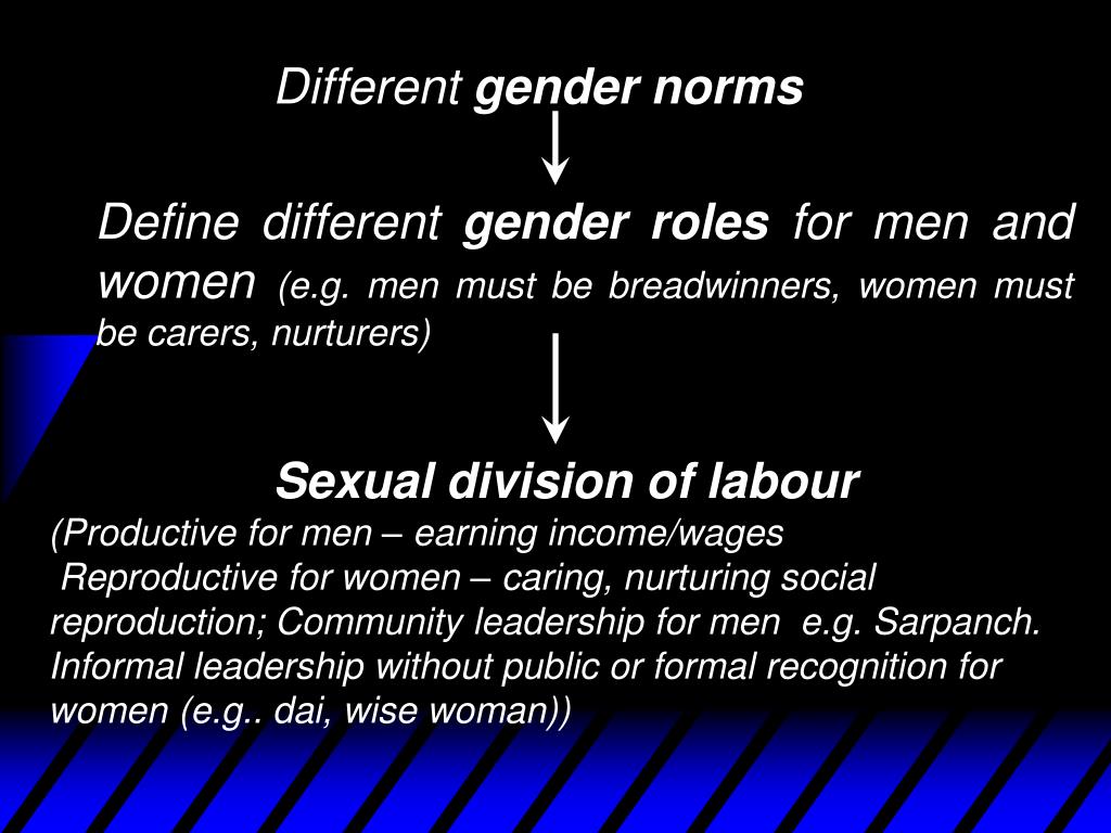 PPT - Gender as a System Renu Khanna June 30 2013 PowerPoint ...