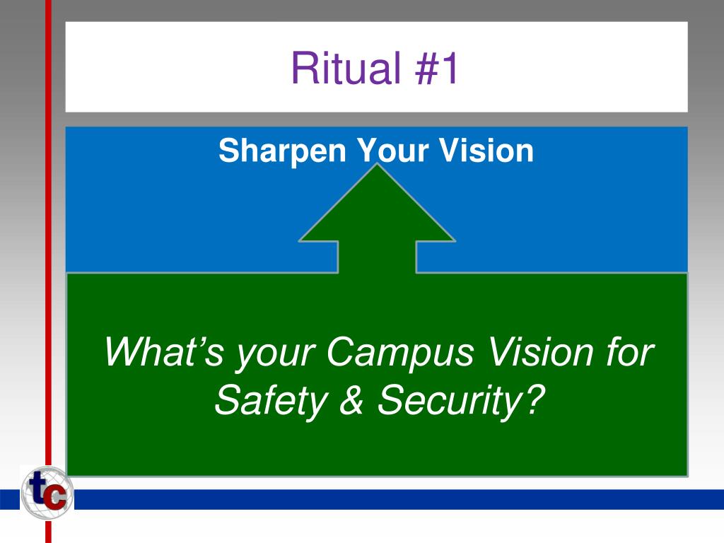 PPT - “The neglect of human capital is the neglect of all capitals ...