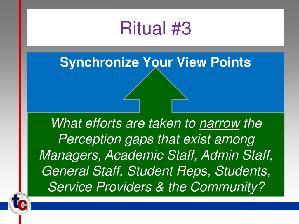 PPT - “The neglect of human capital is the neglect of all capitals ...