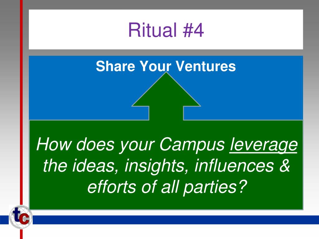 PPT - “The neglect of human capital is the neglect of all capitals ...