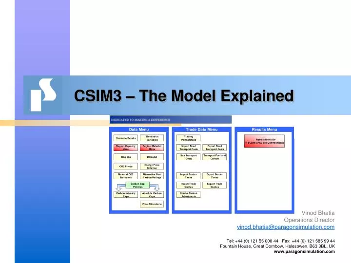 PPT - CSIM3 – The Model Explained PowerPoint Presentation, free ...