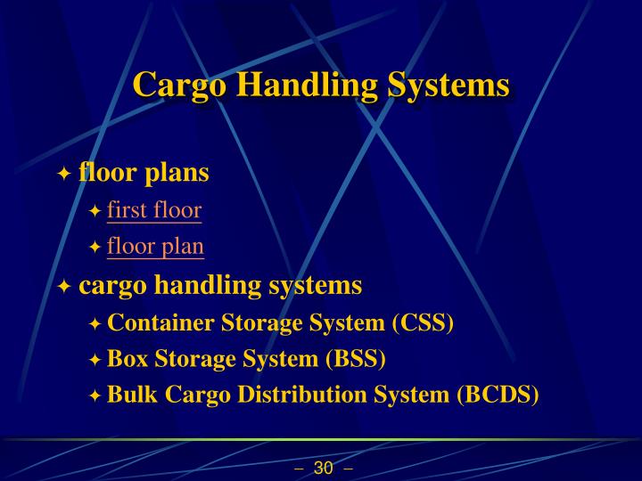 PPT - Air Freight and Air Cargo Terminals PowerPoint Presentation - ID ...