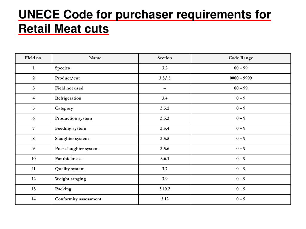 PPT - UNITED NATIONS ECONOMIC COMMISSION FOR EUROPE UNECE STANDARD ...