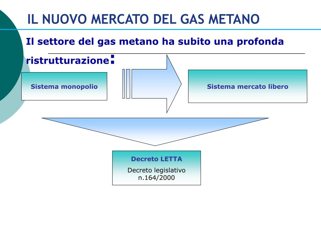 PPT - IL NUOVO MERCATO DEL GAS METANO PowerPoint Presentation, free ...