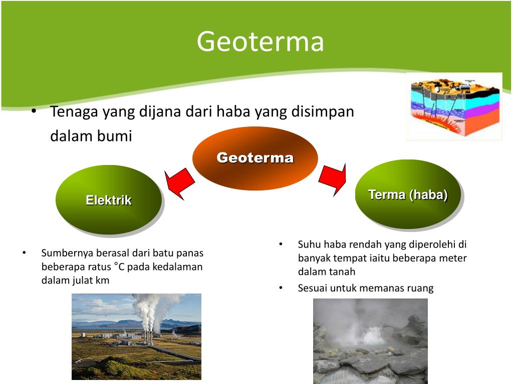 PPT - TENAGA BOLEH BAHARU & KECEKAPAN TENAGA PowerPoint Presentation ...