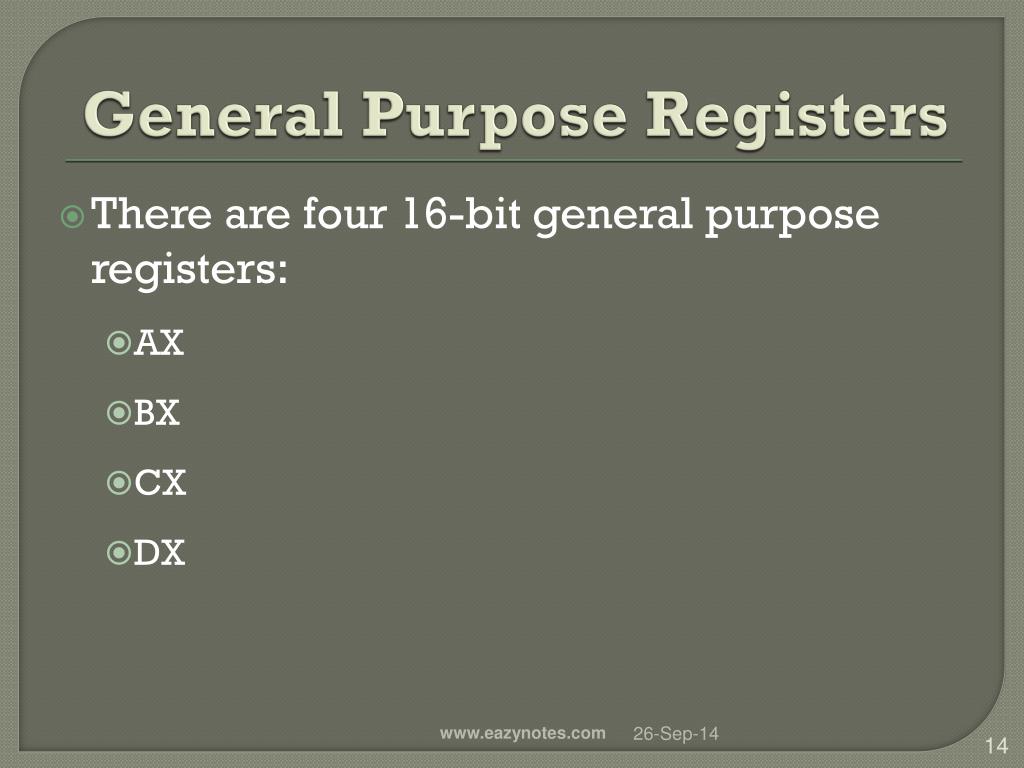 PPT - Block Diagram of Intel 8086 PowerPoint Presentation, free ...