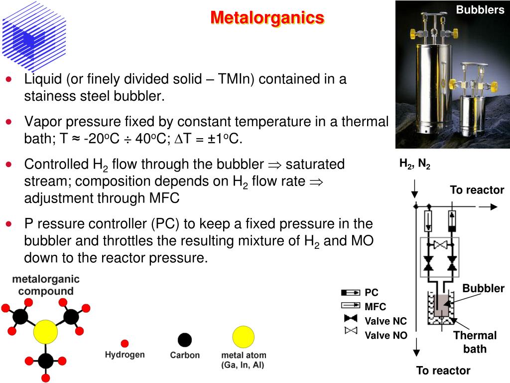 PPT - PART III: METALORGANIC CHEMICAL VAPOR DEPOSITION PowerPoint ...