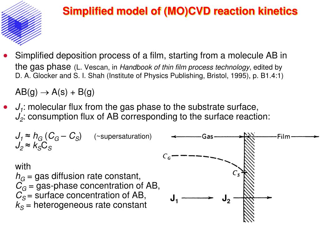 PPT - PART III: METALORGANIC CHEMICAL VAPOR DEPOSITION PowerPoint ...
