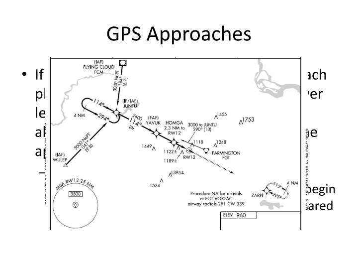PPT - Instrument Ground Training Module 6 PowerPoint Presentation - ID ...