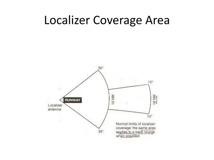 PPT - Instrument Ground Training Module 6 PowerPoint Presentation - ID ...