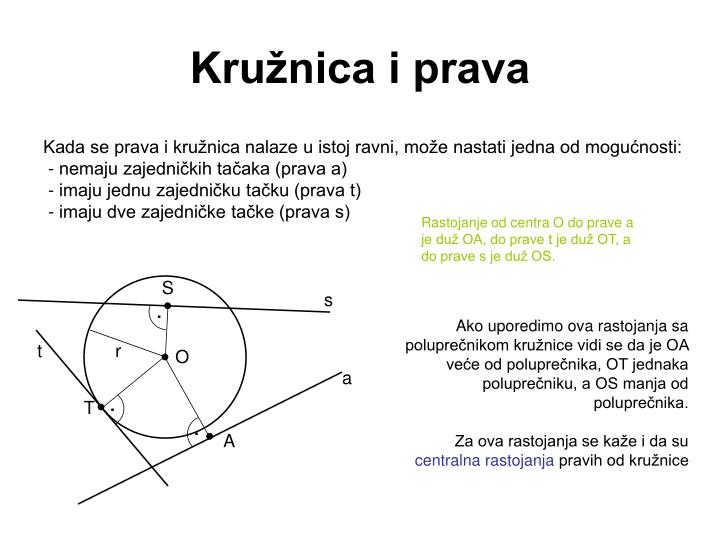 PPT - Kružnica i krug PowerPoint Presentation - ID:4826145